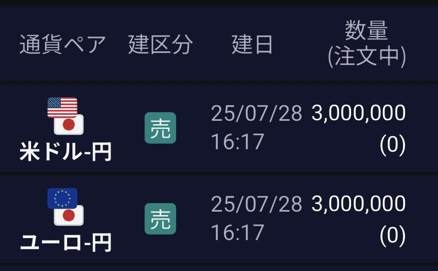 画像・写真 | 株で爆損の水谷隼「毎日2～3％マイナスで諦め」 衝撃の含み損額を発表 16枚目 | オリコンニュース（ORICON NEWS）