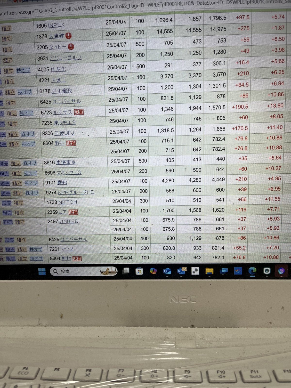 画像・写真 | “投資家”桐谷さん「12年前に505円で100株買って、今902円」 長期保有株を発表 4枚目 | オリコンニュース（ORICON NEWS）